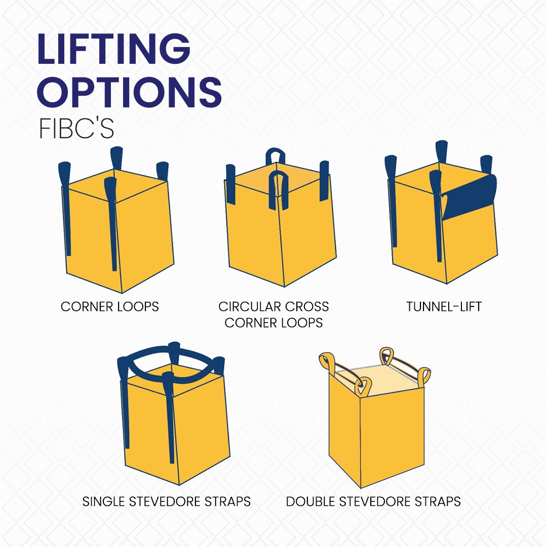 Flexpac Industries - Industrial Packaging Solutions in Australia & NZ